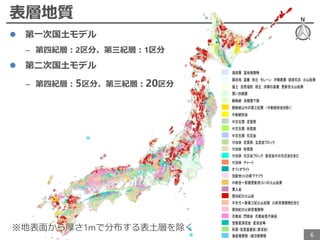 Hydro japan v2 | PDF