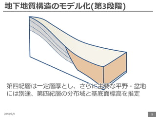 Hydro japan v2 | PDF