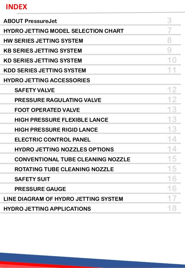 PressureJet - Manufacturer Of High Pressure Hydro Test Pump, Hydro ...