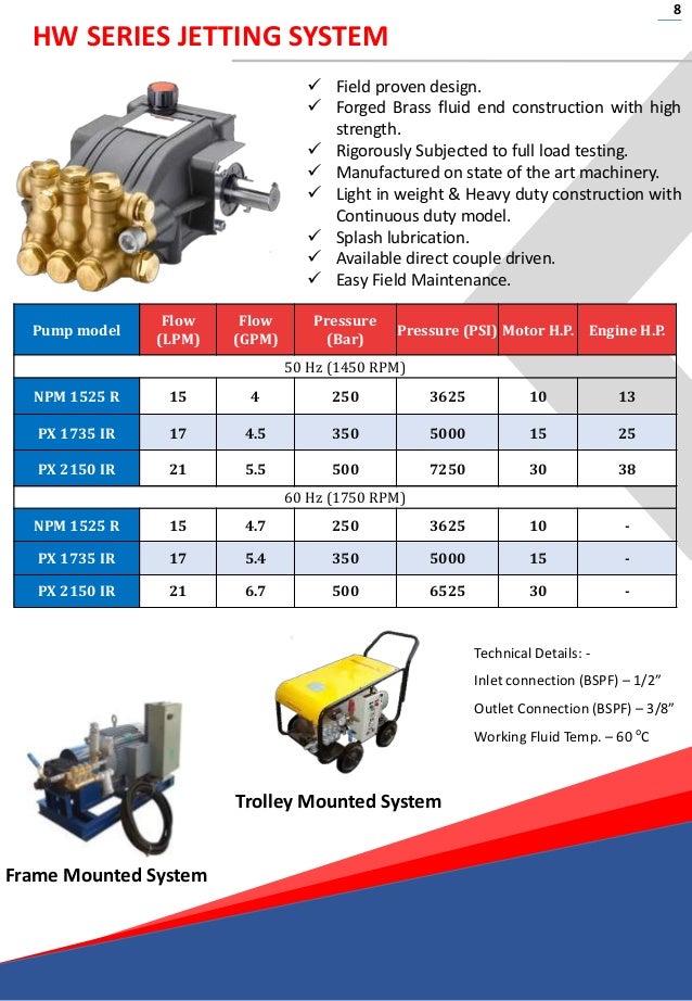 PressureJet - Manufacturer Of High Pressure Hydro Test Pump, Hydro ...