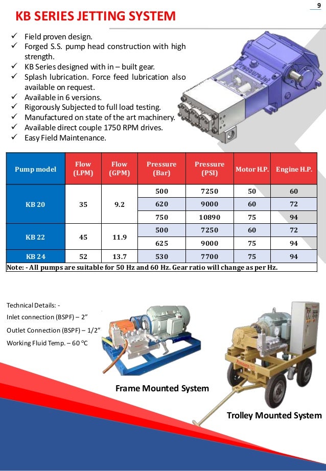 Hydro_Jetting_Machine_Catalogue.pptx