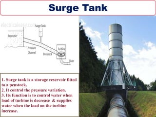 Hydrolic power plant.ppt