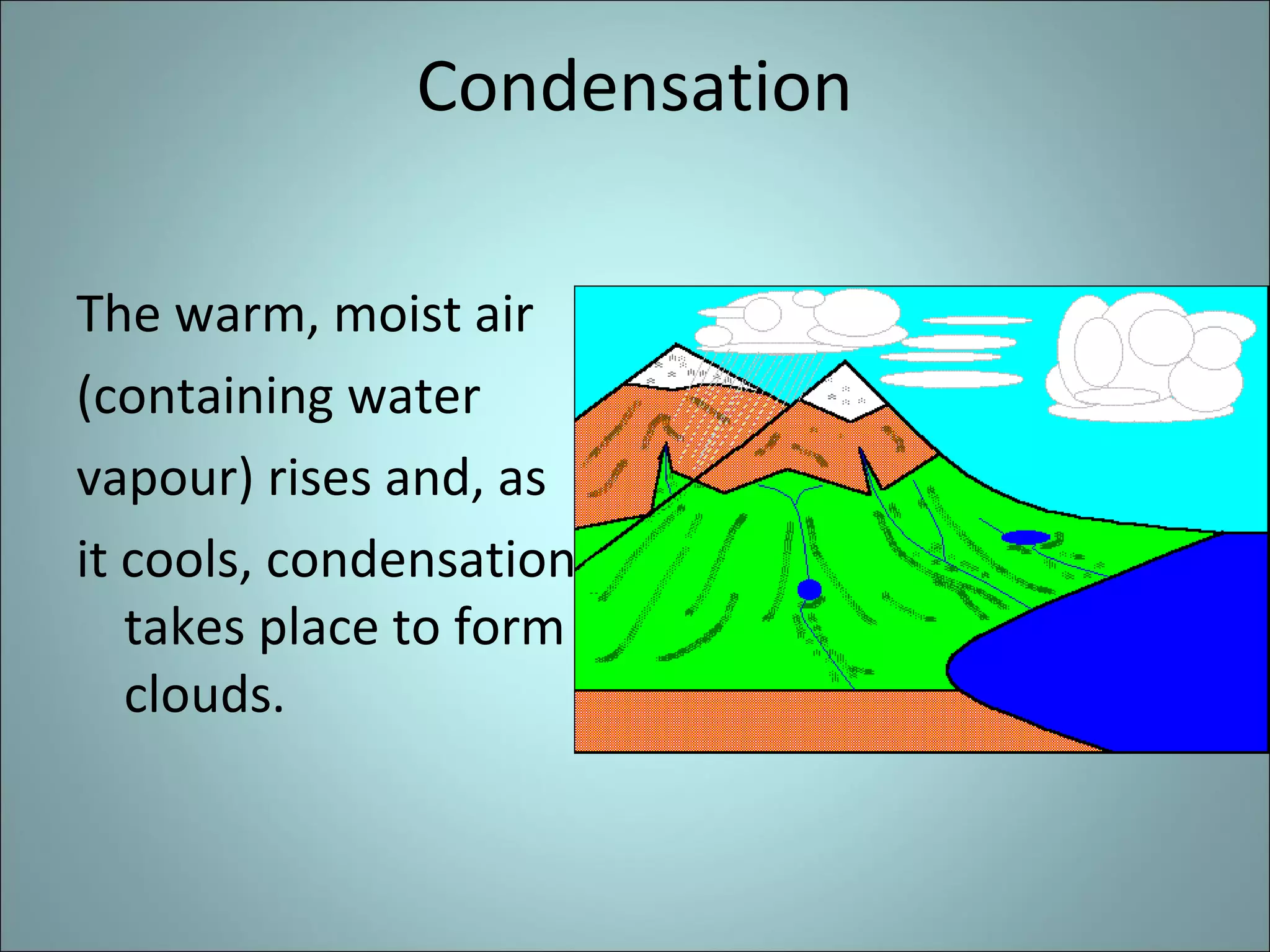 Hydrologic cycle and field water balance | PPT
