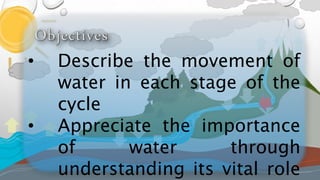 Hydrological-cycle-and-importance-of-water.pptx