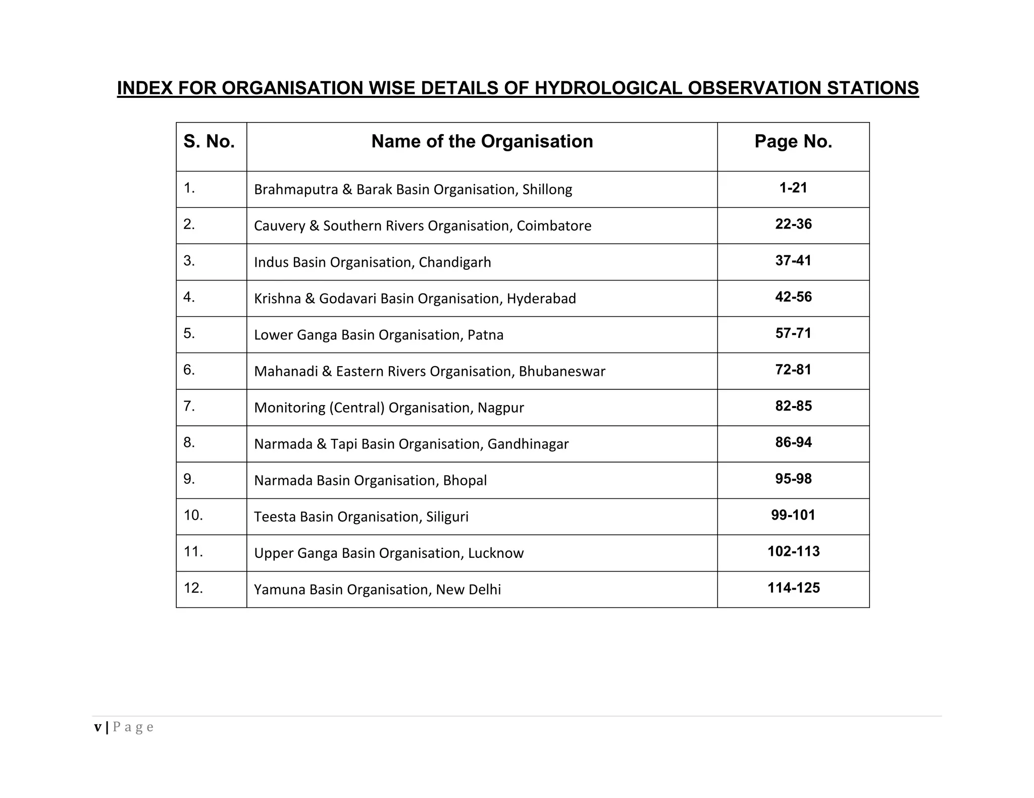 hydrological-network-details-of-cwc.pdf