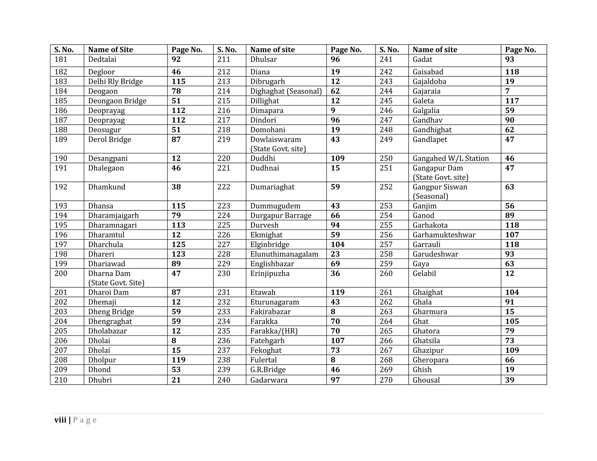 hydrological-network-details-of-cwc.pdf