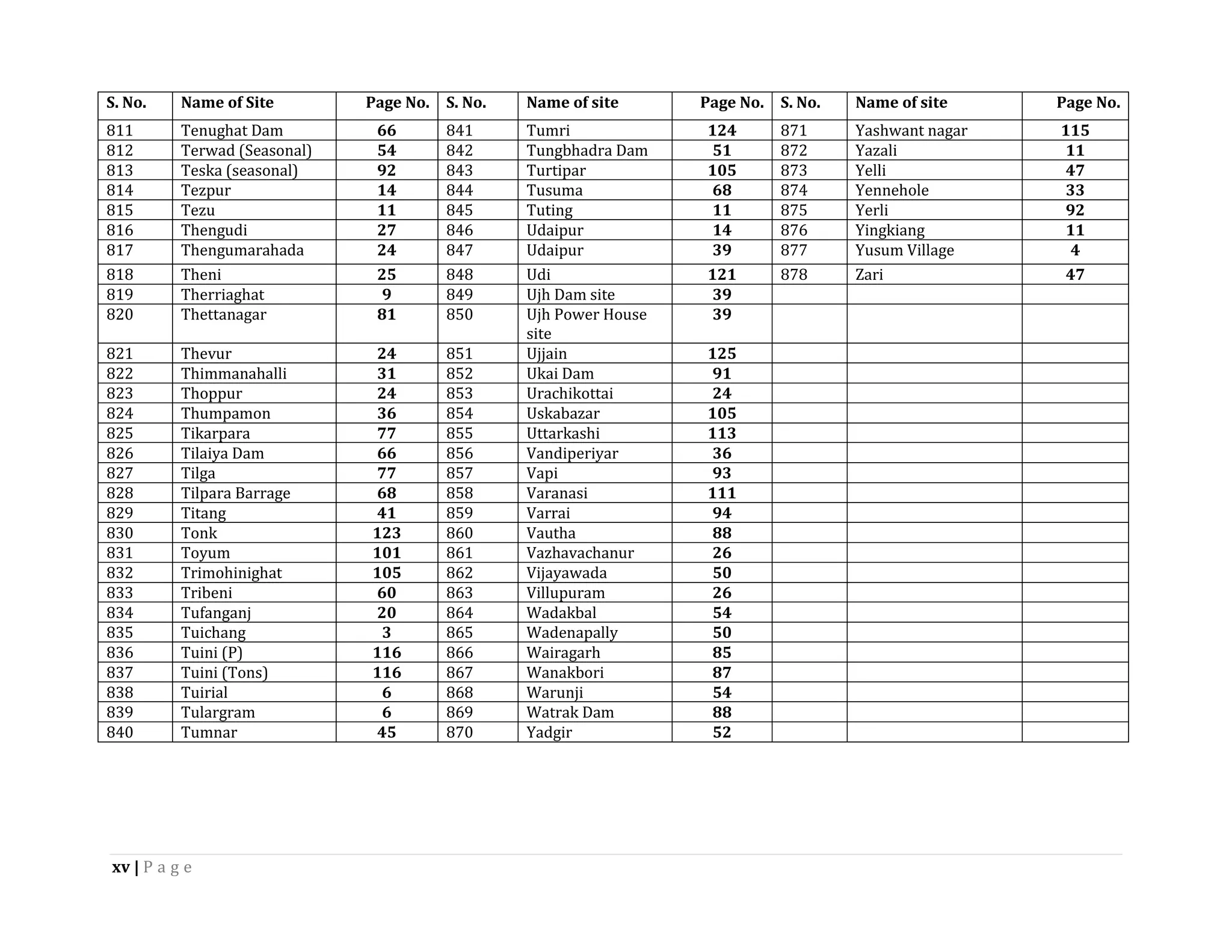 hydrological-network-details-of-cwc.pdf