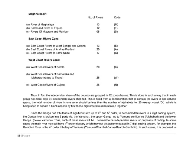 hydrological-network-details-of-cwc.pdf
