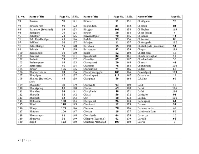 hydrological-network-details-of-cwc.pdf