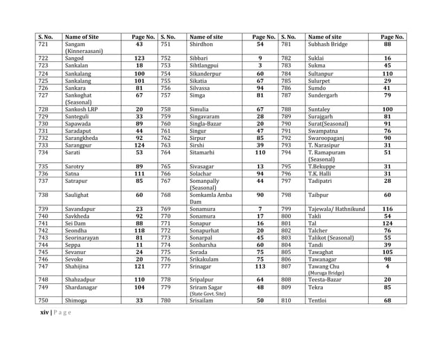 hydrological-network-details-of-cwc.pdf