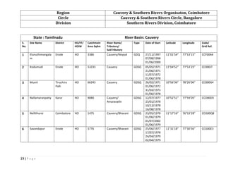 hydrological-network-details-of-cwc.pdf
