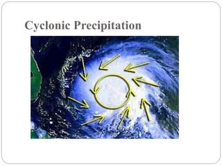 Hydrological cycle | PPT