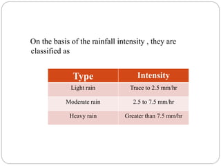 Hydrological cycle | PPT