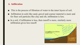 Hydrological cycle | PPTX