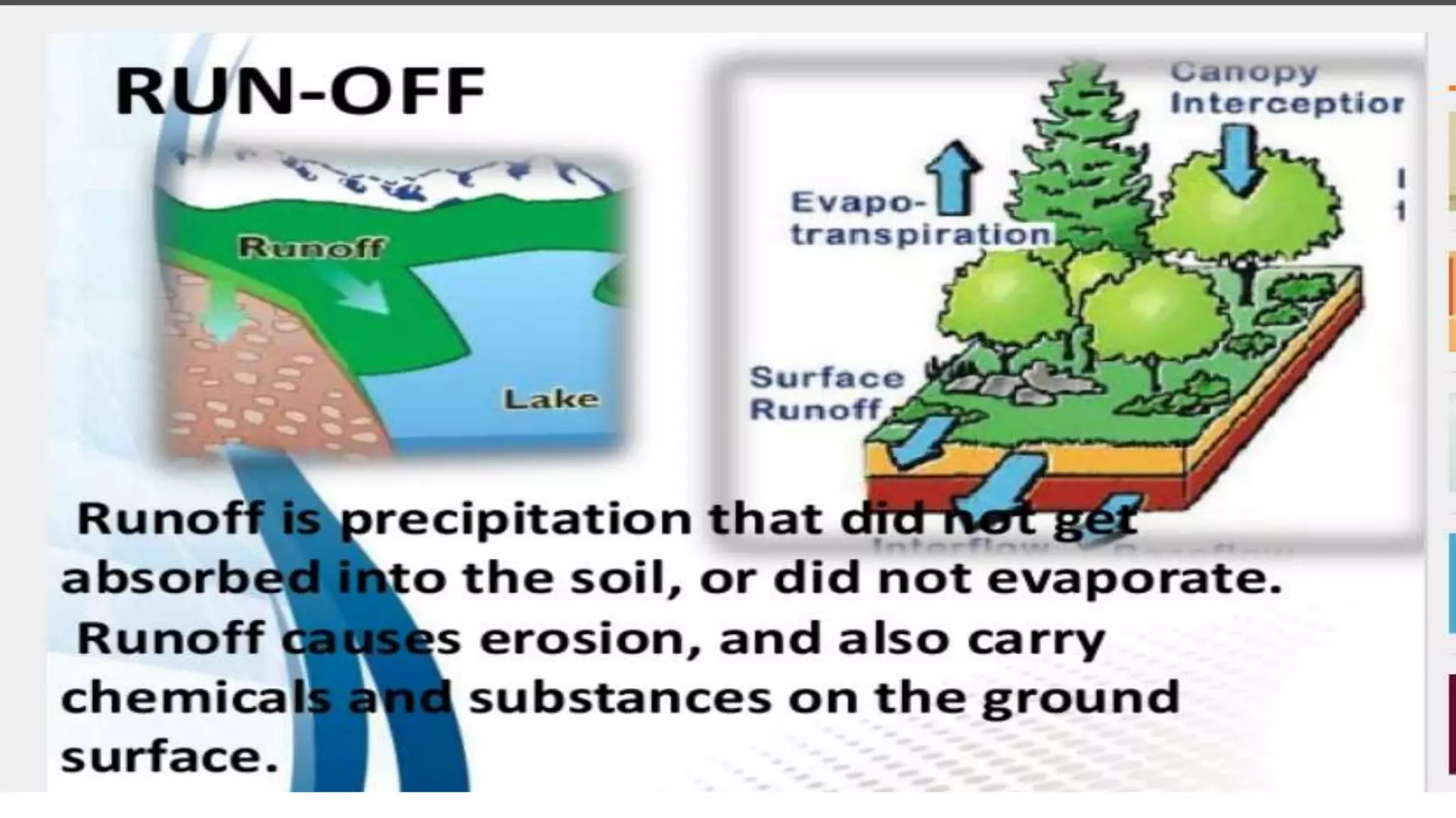 Mining Geology : Hydrological cycle | PPTX