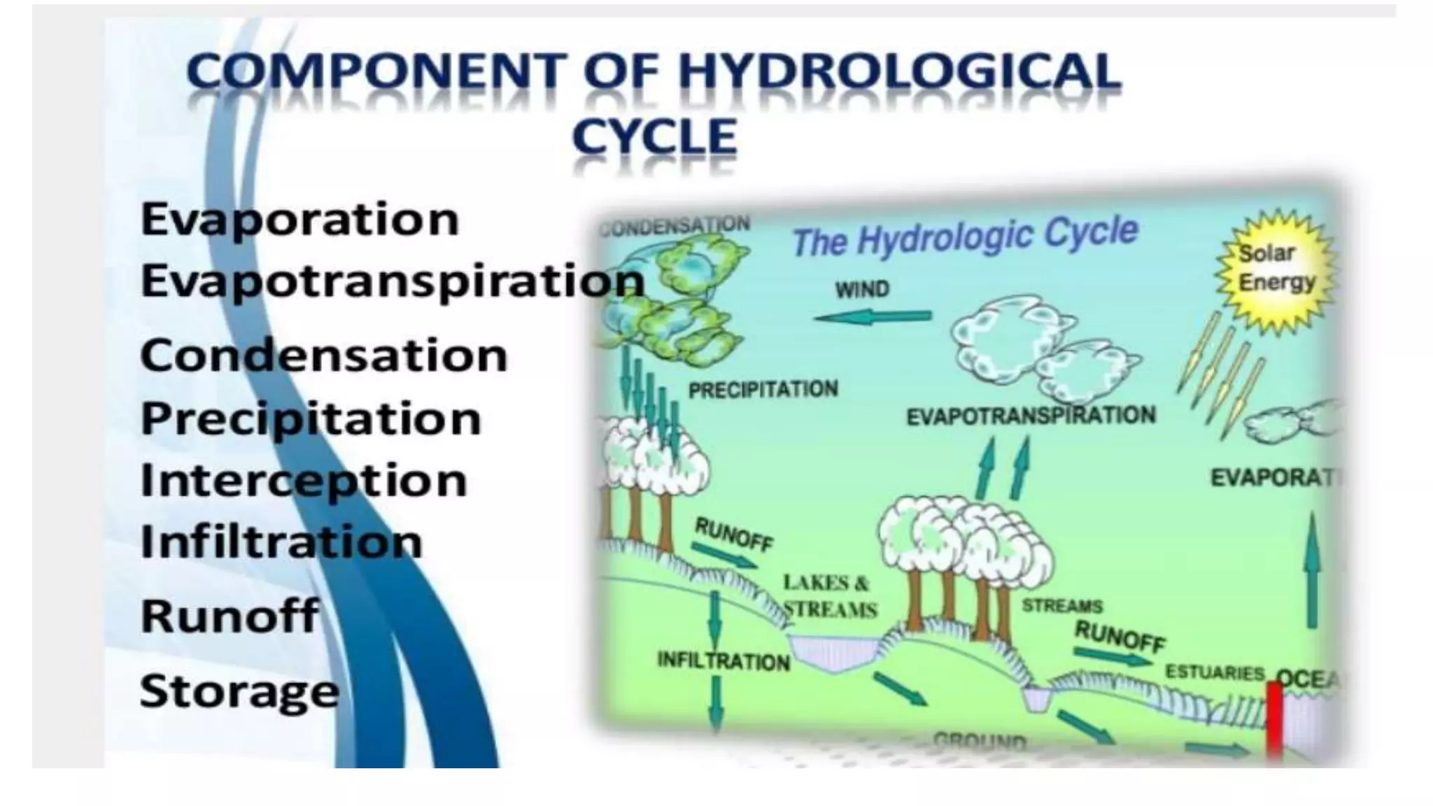 Mining Geology : Hydrological cycle | PPTX
