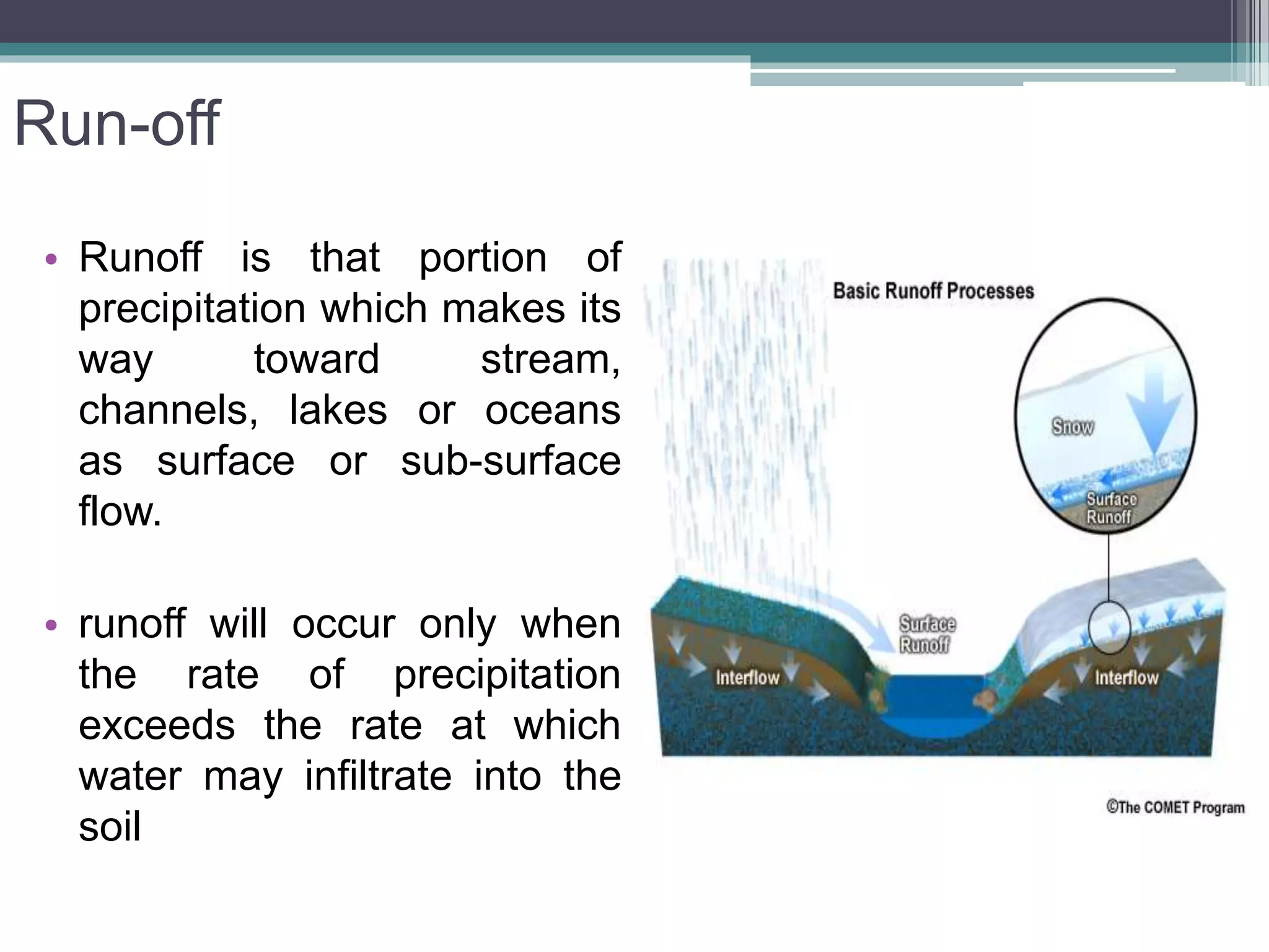 Hydrological cycle and its components | PPTX