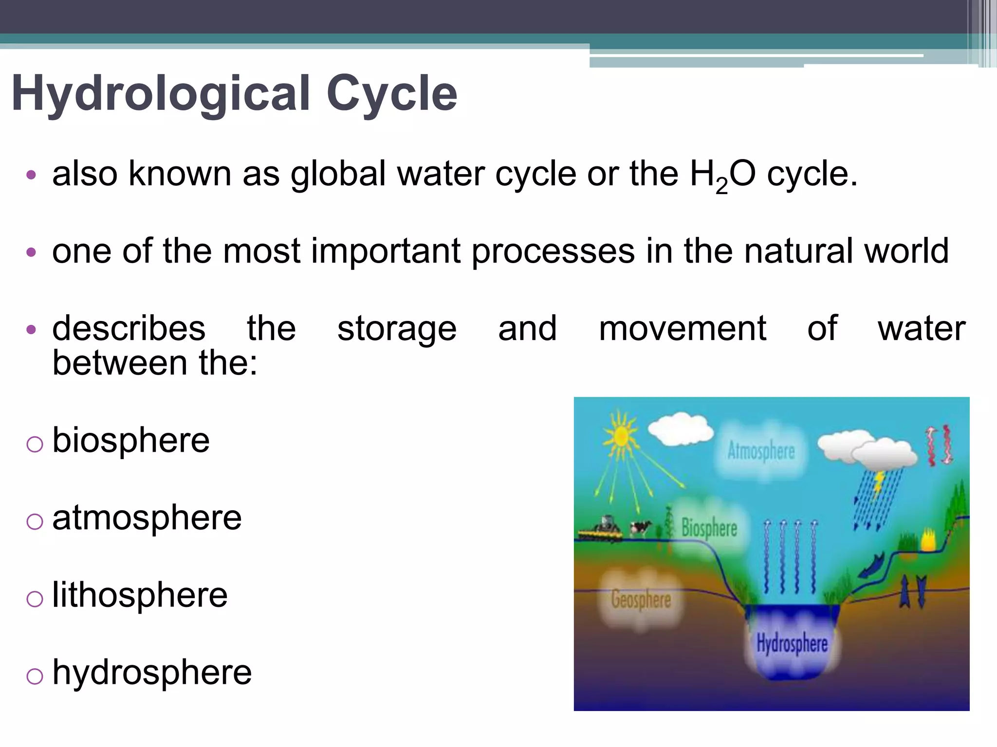 Hydrological cycle and its components | PPTX