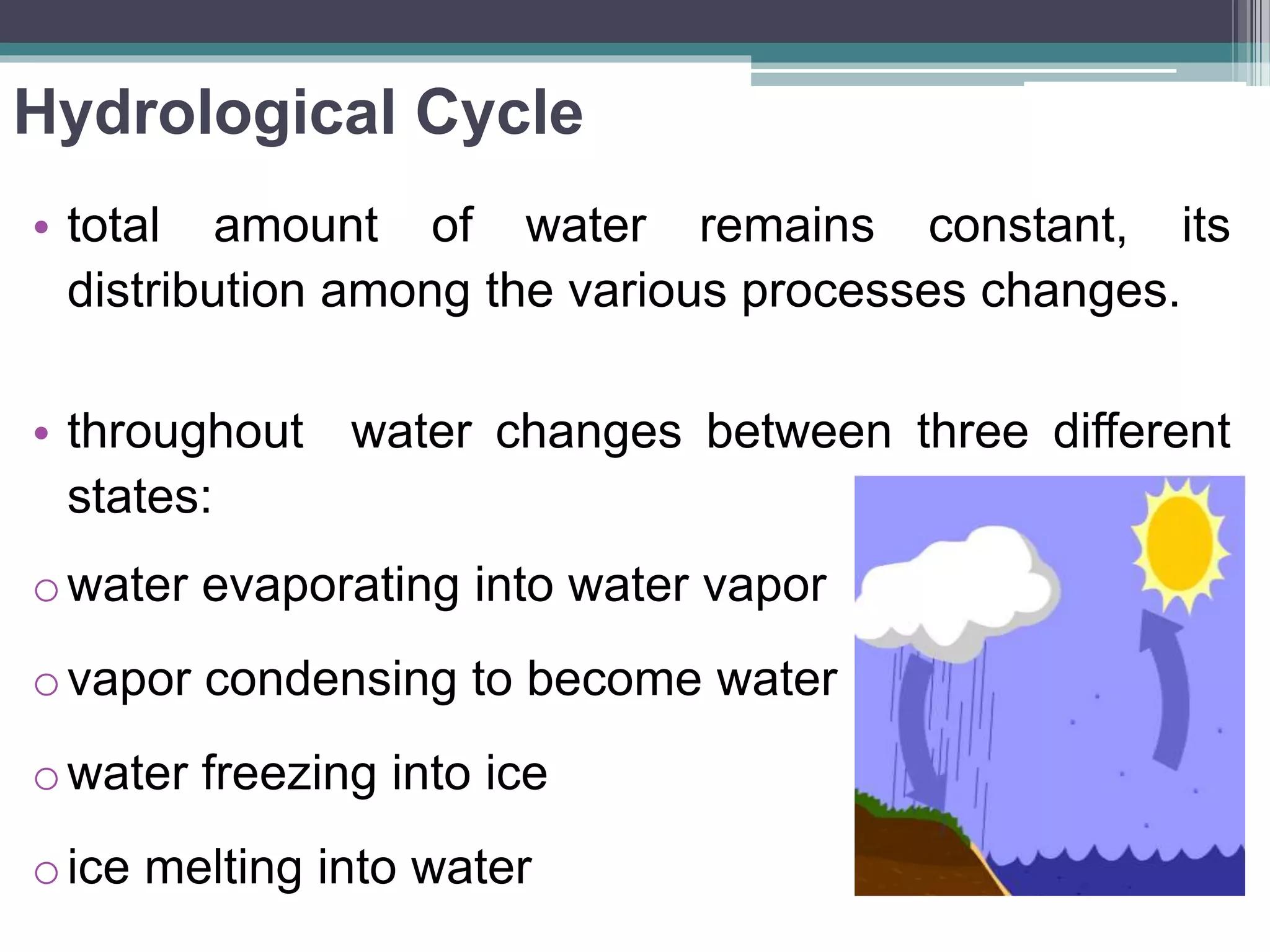 Hydrological cycle and its components | PPTX