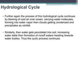 Hydrological cycle and its components | PPTX