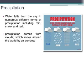 Hydrological cycle and its components | PPTX