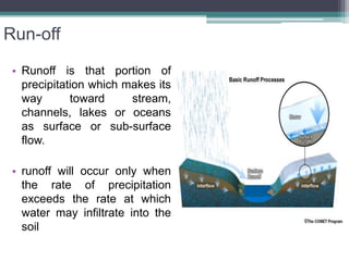 Hydrological cycle and its components | PPTX