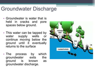 Hydrological cycle and its components | PPTX