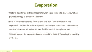 The Hydrological cycle | PPTX