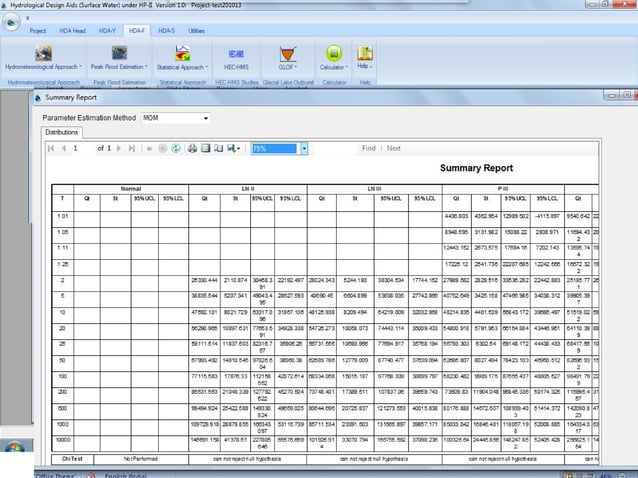 Hydrological design aides surface water | PPT