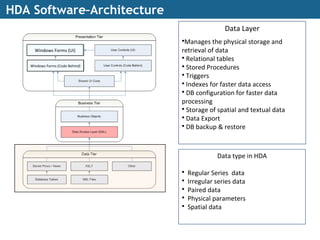 Hydrological design aides surface water | PPT
