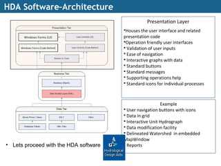 Hydrological design aides surface water | PPT