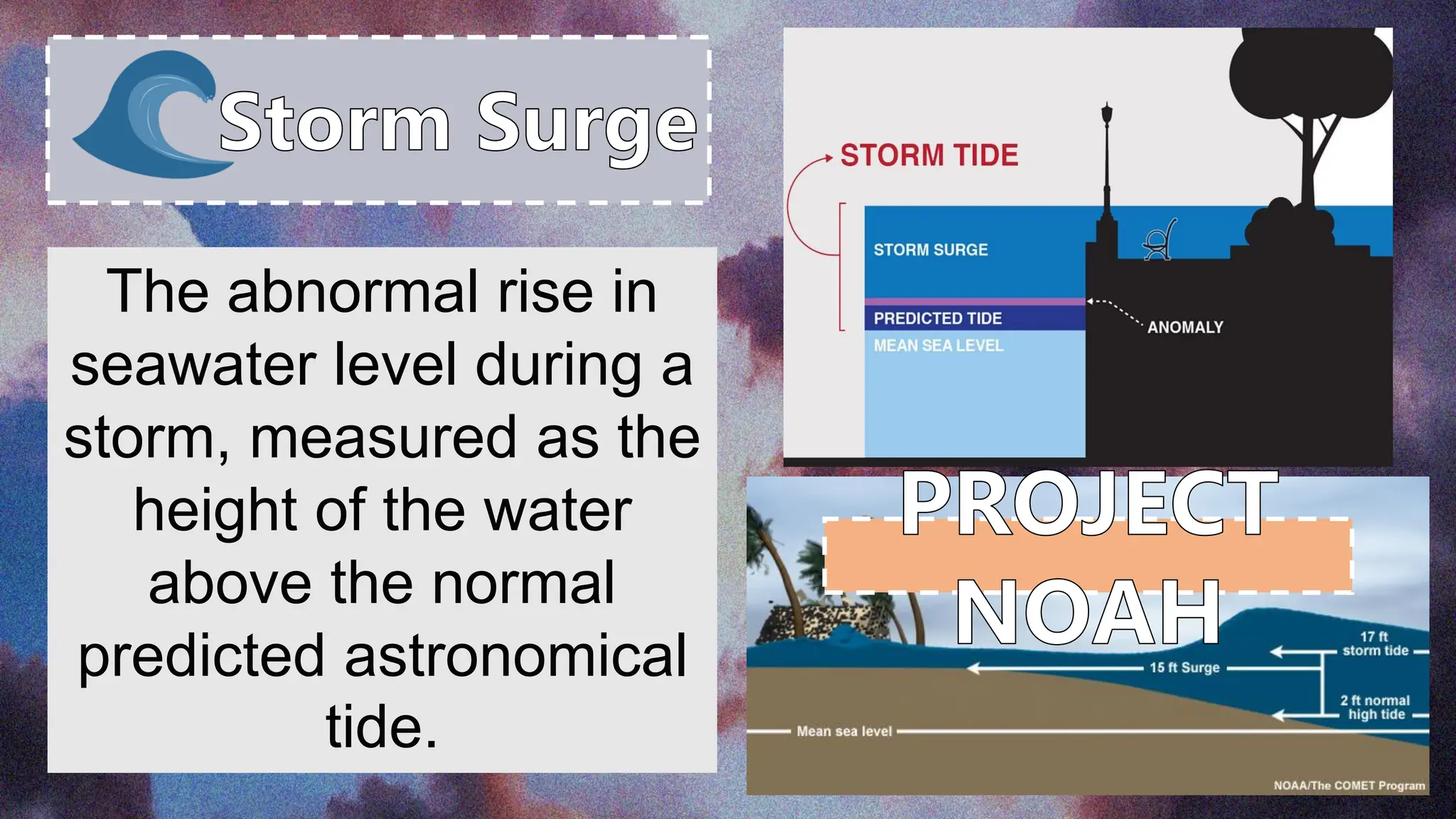 Hydrological Hazards.pdf