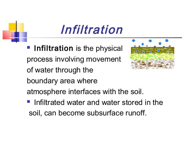 Hydrologic cycle