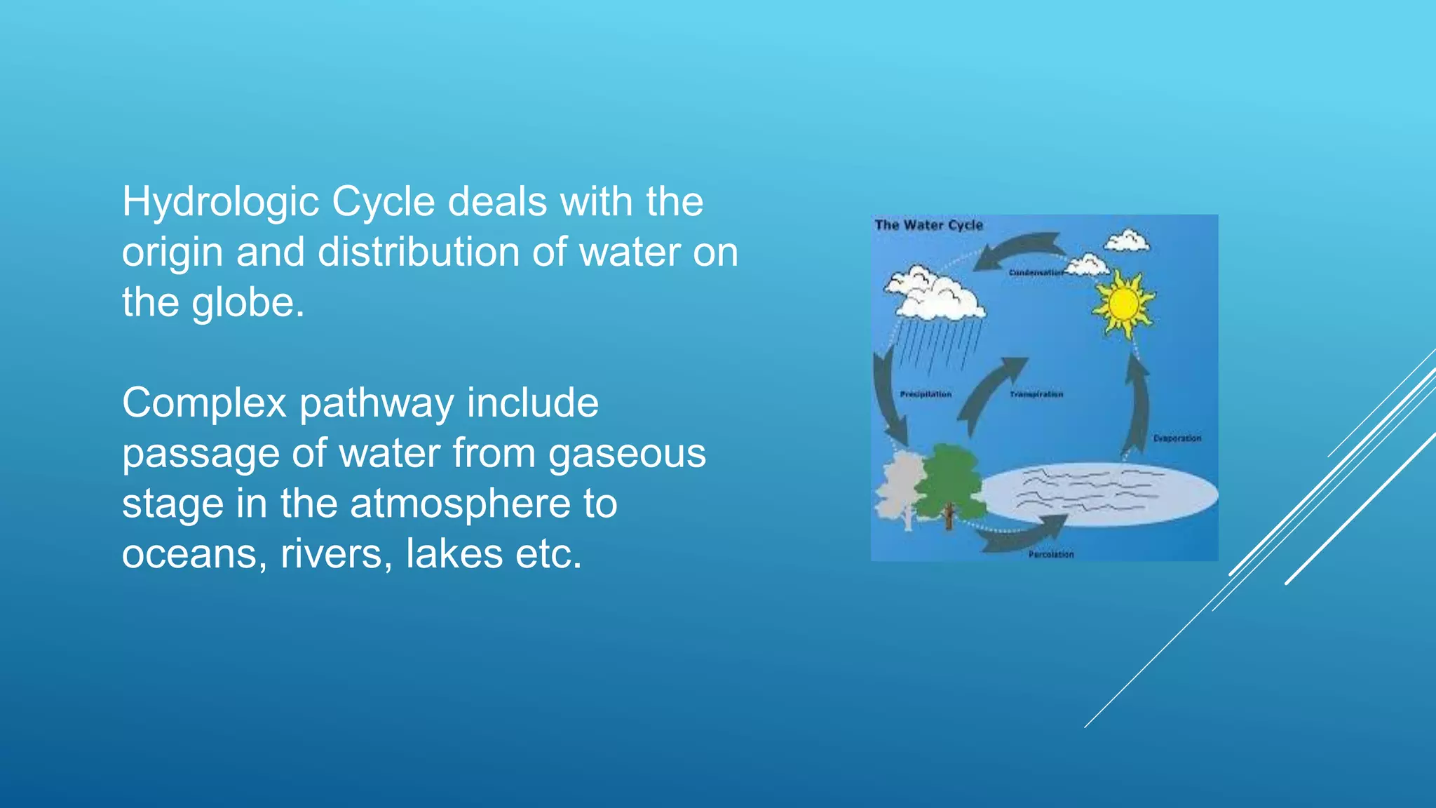 Hydrologic cycle | PDF