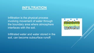 Hydrologic cycle | PDF