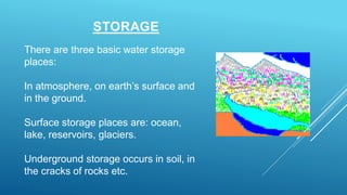 Hydrologic cycle | PDF