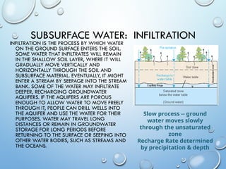 HydrologicCycle.ppuffjincxnjkkch ncchjghgt | PPT