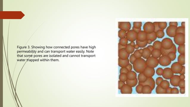hydrologic Properties of ground water and analysis | PPT