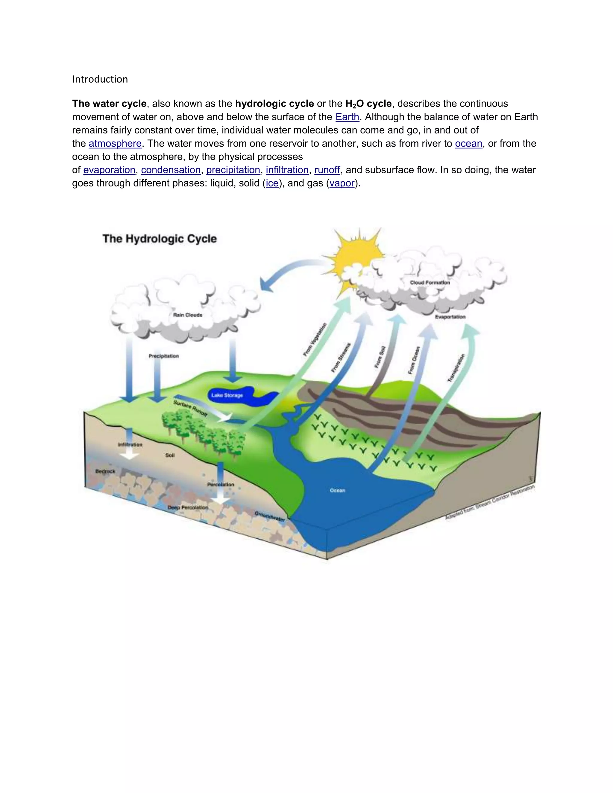 Hydrology | DOCX | Weather | Science