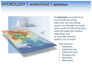 Hydrology | PPTX
