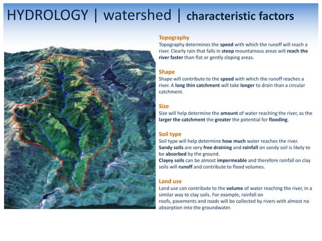Hydrology | PPTX