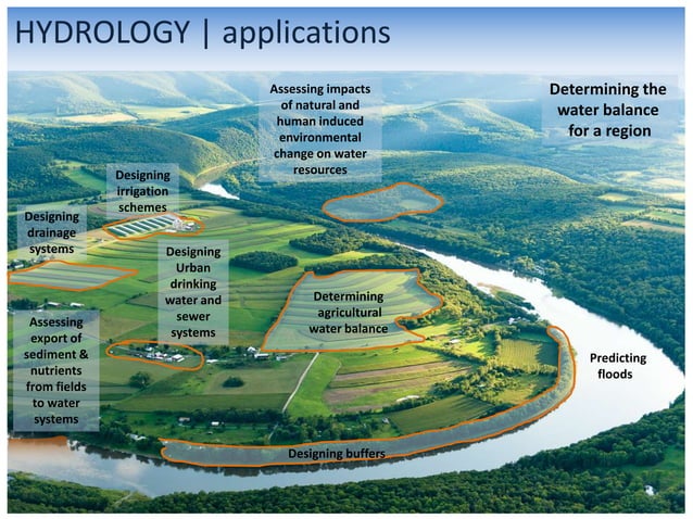 Hydrology | PPTX