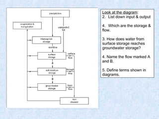 Hydrology & Fluvial Geomorphology | PPT
