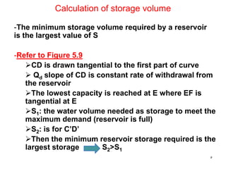 Hydrology lect.-18 | PDF