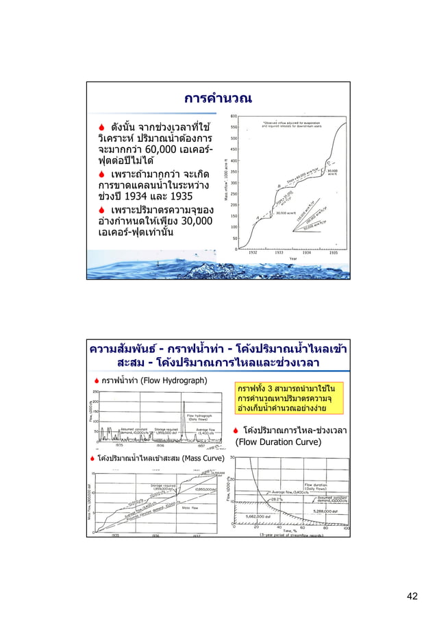 Hydrology reservoir 2 slides | PDF