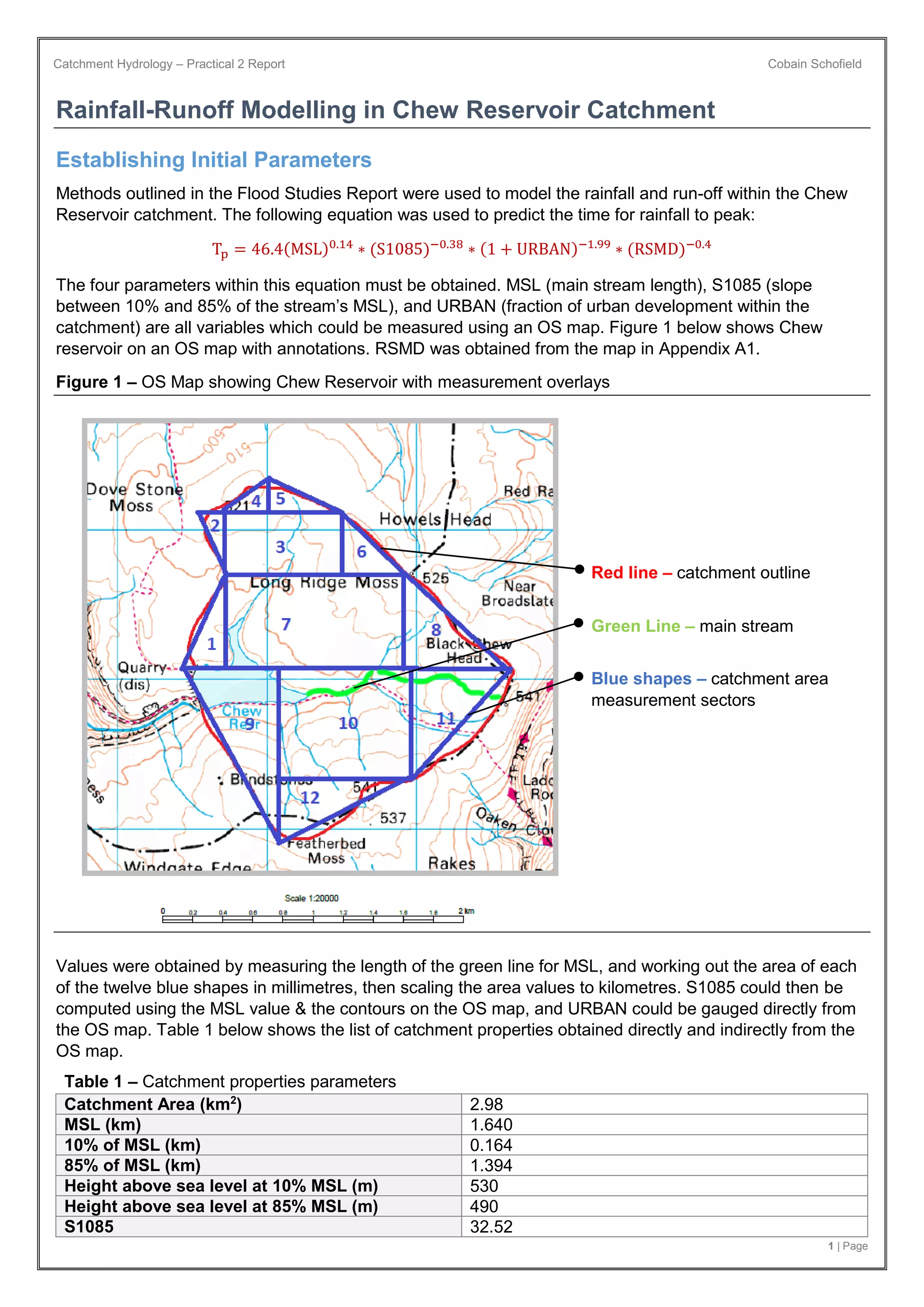 Rainfall-Runoff Modelling | PDF