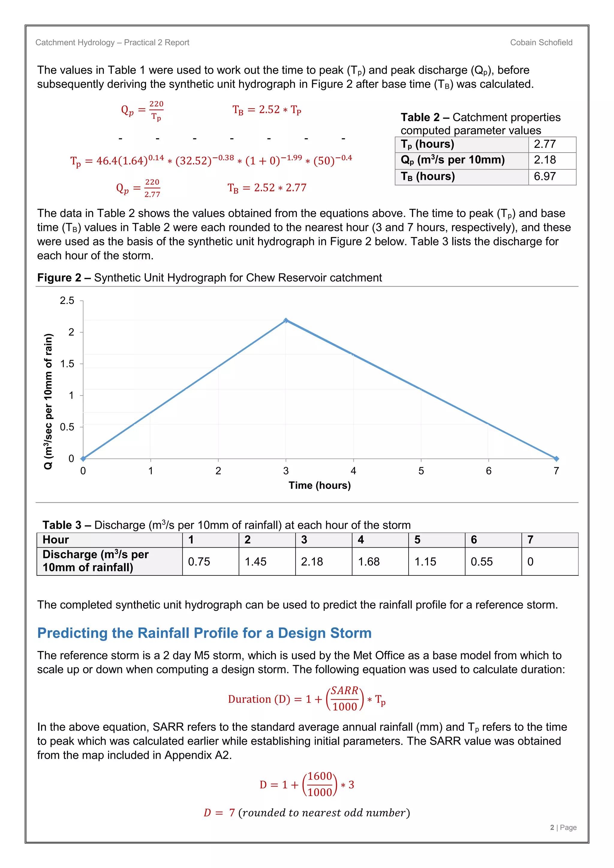 Rainfall-Runoff Modelling | PDF