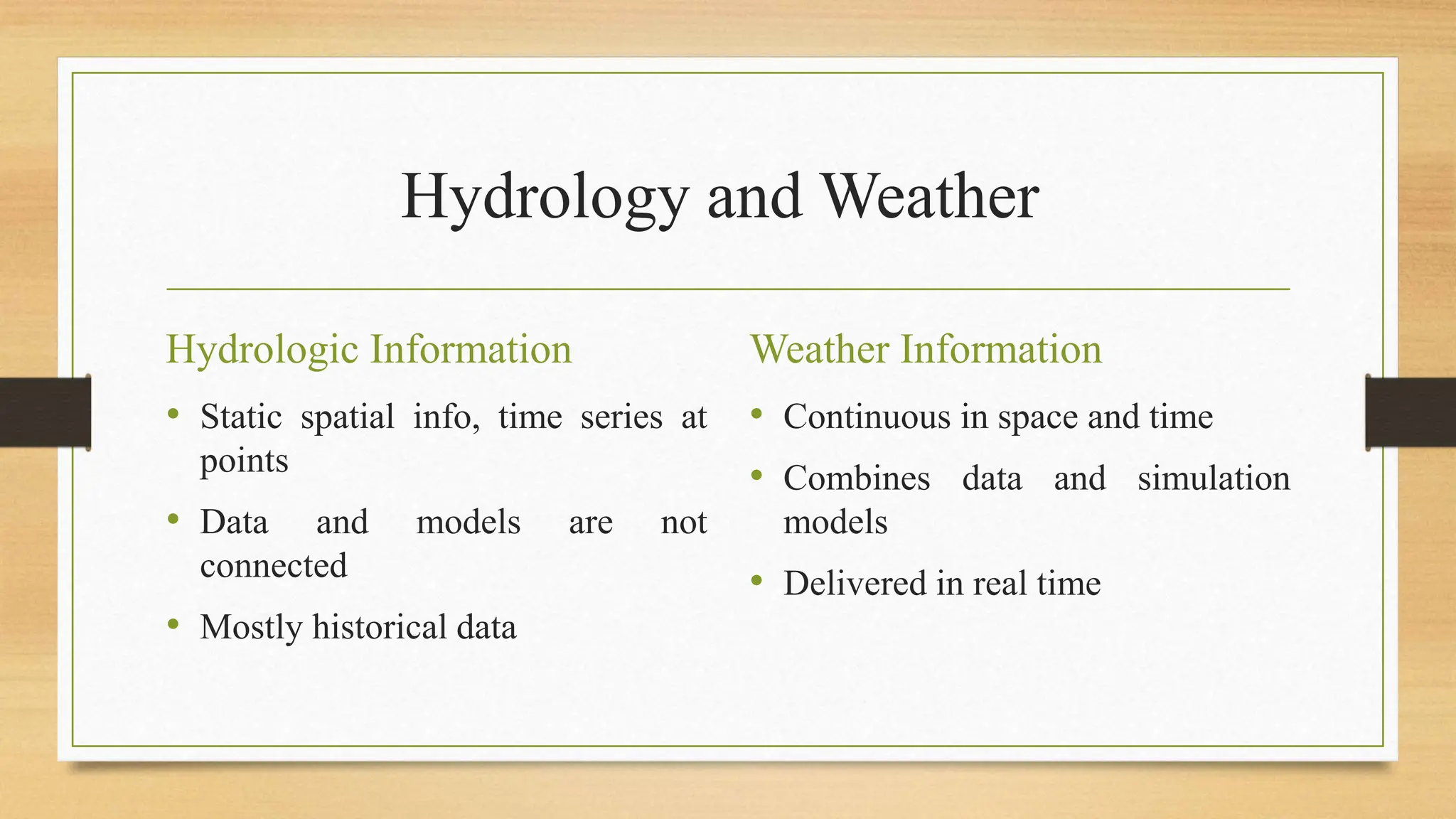 Hydrology.pptx