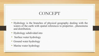 Hydrology.pptx