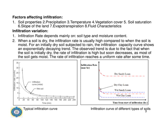 Hydrology 5..pdf